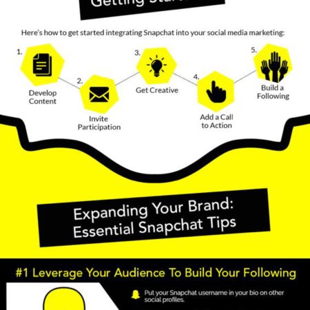 How Snapchat Can Expand Your Brand [Infographic] - t2 Marketing ...